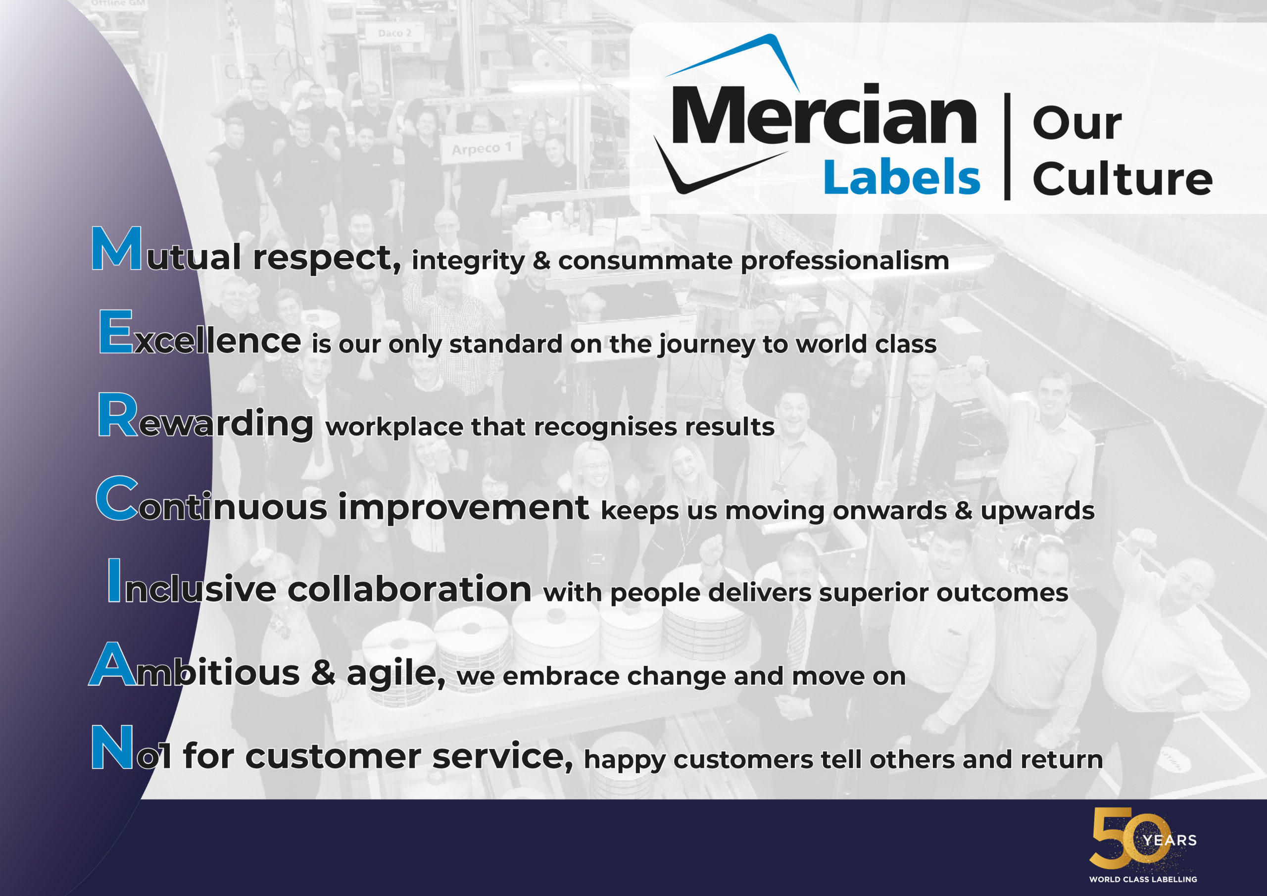 About Us Mercian Labels Design And Manufacture Of World Class Labels